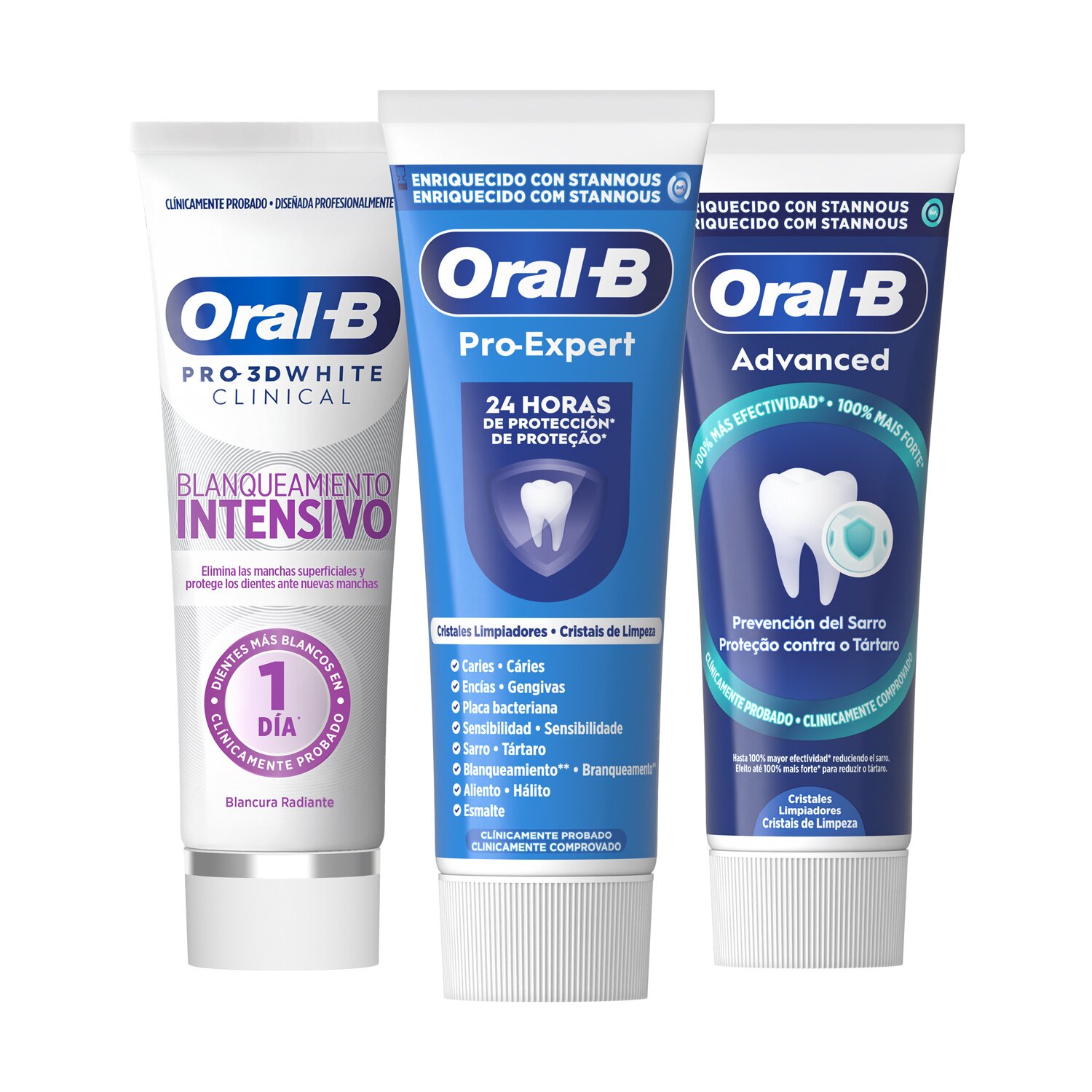 Ptialismo (Exceso de Salivación) - Causas y Tratamiento | Oral-B ES