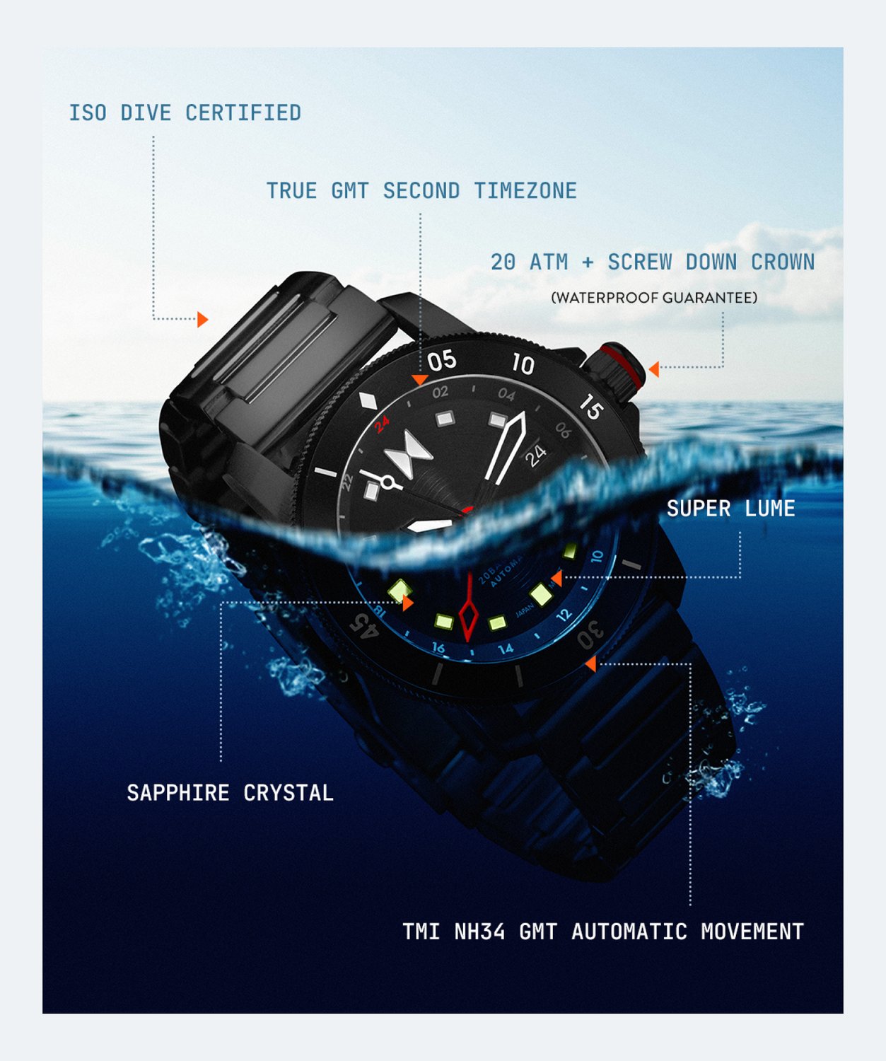 cali-diver | 95K+ 5-Star Reviews