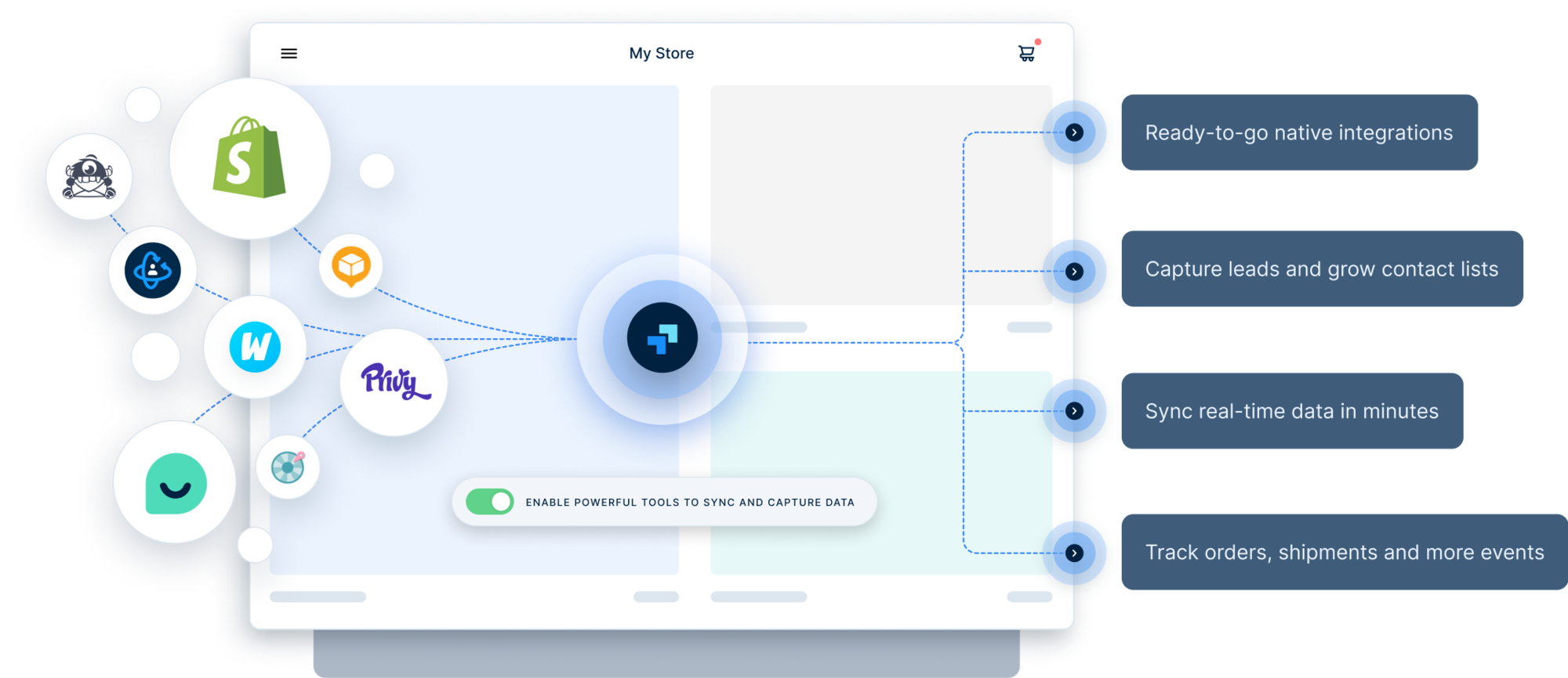 | Amplified.io Docs Center