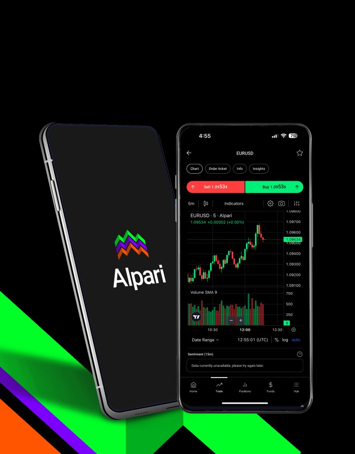 App-date Q2 2025: What's new with the Alpari App?