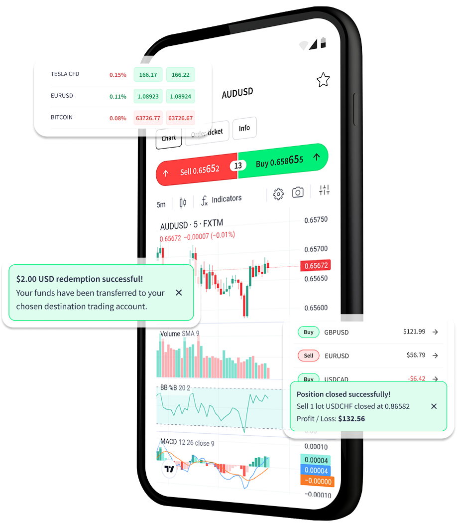 Alpari: Global Trading Broker | Trade Forex, Stocks & More