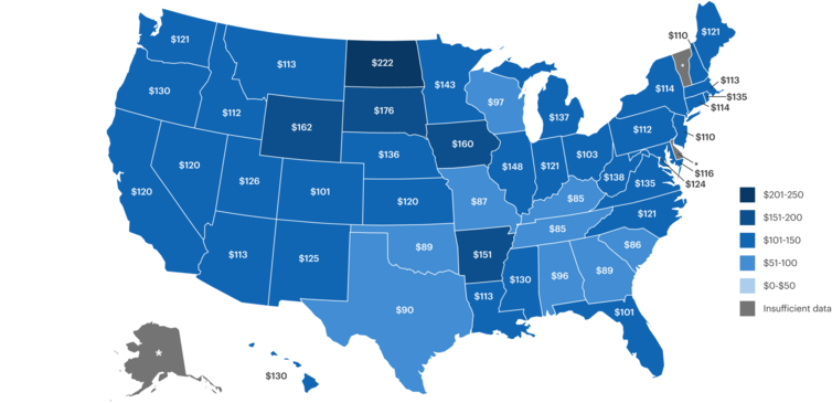 Guide To Commonly Used Behavioral Health CPT Codes | SimplePractice
