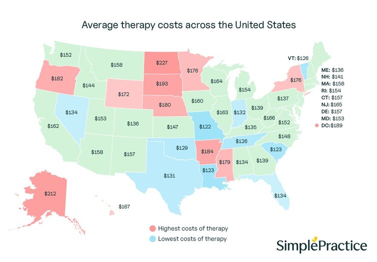 How much does therapy cost? (Free white paper)