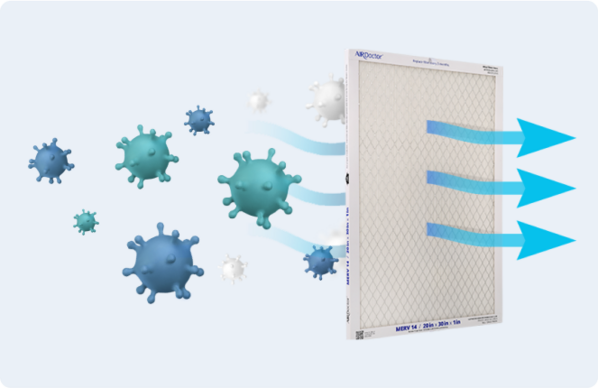 AirDoctor: Best HVAC Air Filters for Home and Office