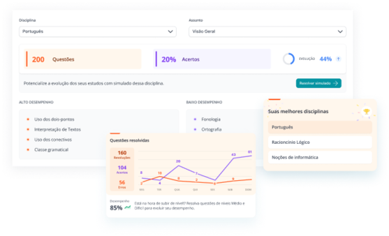Plano Básico Anual - Qconcursos