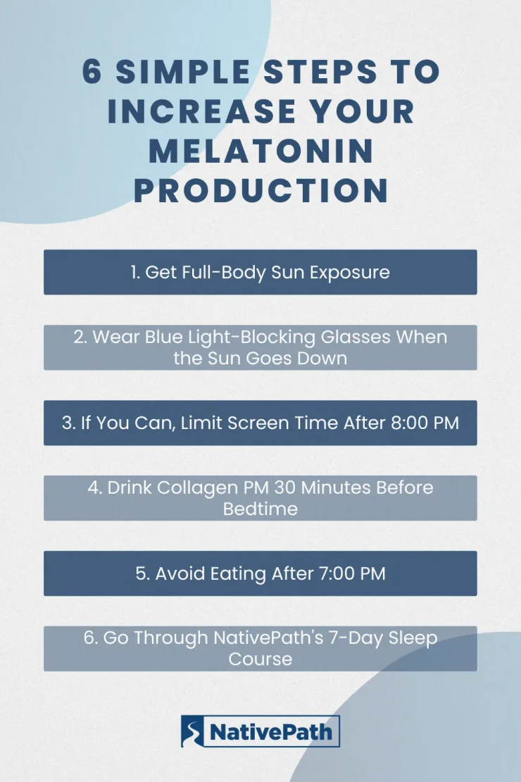 Melatonin & Weight Gain: Is There a Connection?