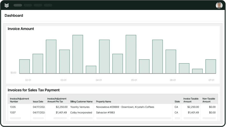 10 Best Excel Field Service Report Templates + Pros & Cons
