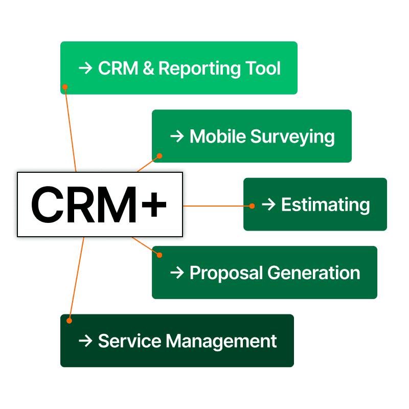 Field Service CRM Built for Commercial Contractors