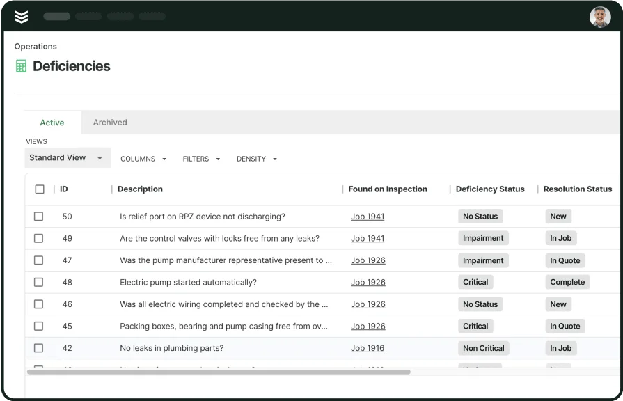 5 Best CRM for Fire Safety Teams: Features & Benefits