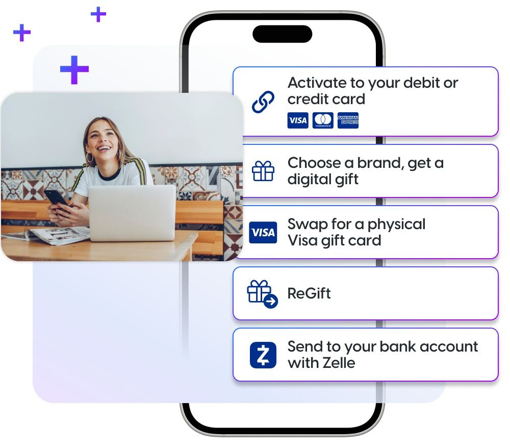 Discover PerfectGift+ | Premium Gift Card Solutions | PerfectGift.com