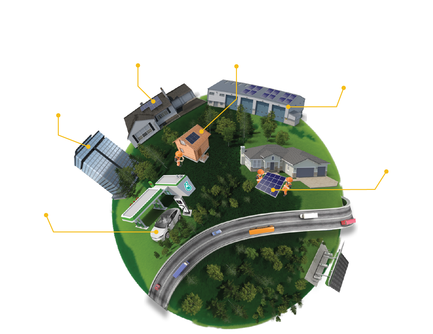 SOLS Energy - Green Solutions for You