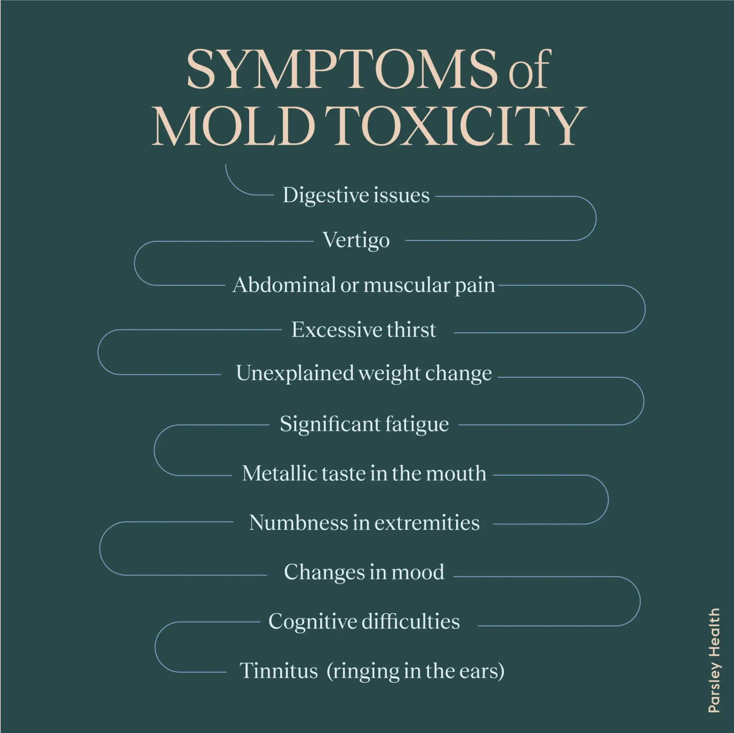 12 Mold Toxicity Symptoms You Shouldn’t Ignore