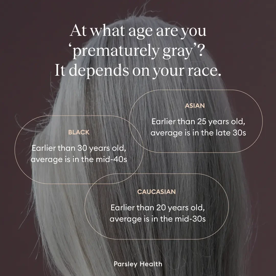 What Causes White Hair at an Early Age for Women?