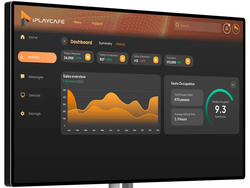 iPLAYCAFE.app - Global Platform for Gaming Centers