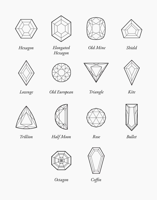 Custom Cut Lab Grown Diamonds | Brilliant Earth