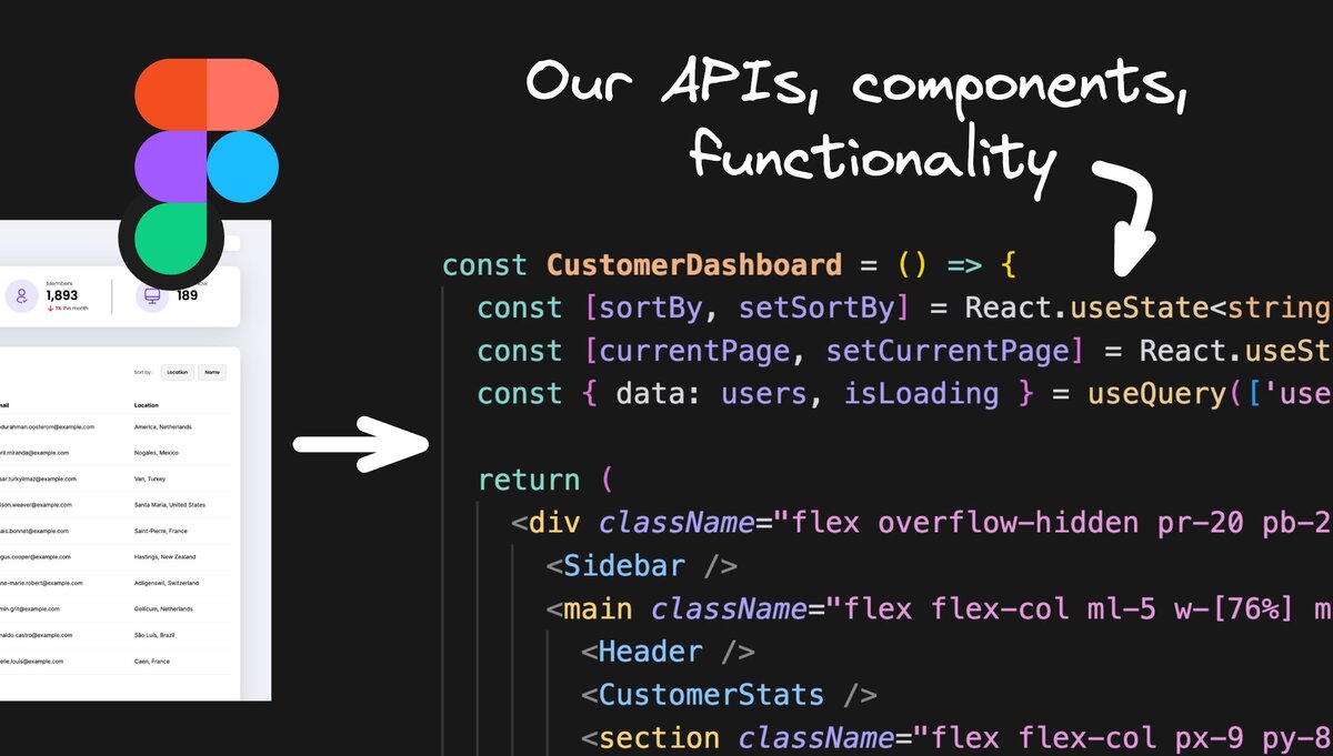 Turn a Figma Design Into a Working Dashboard
