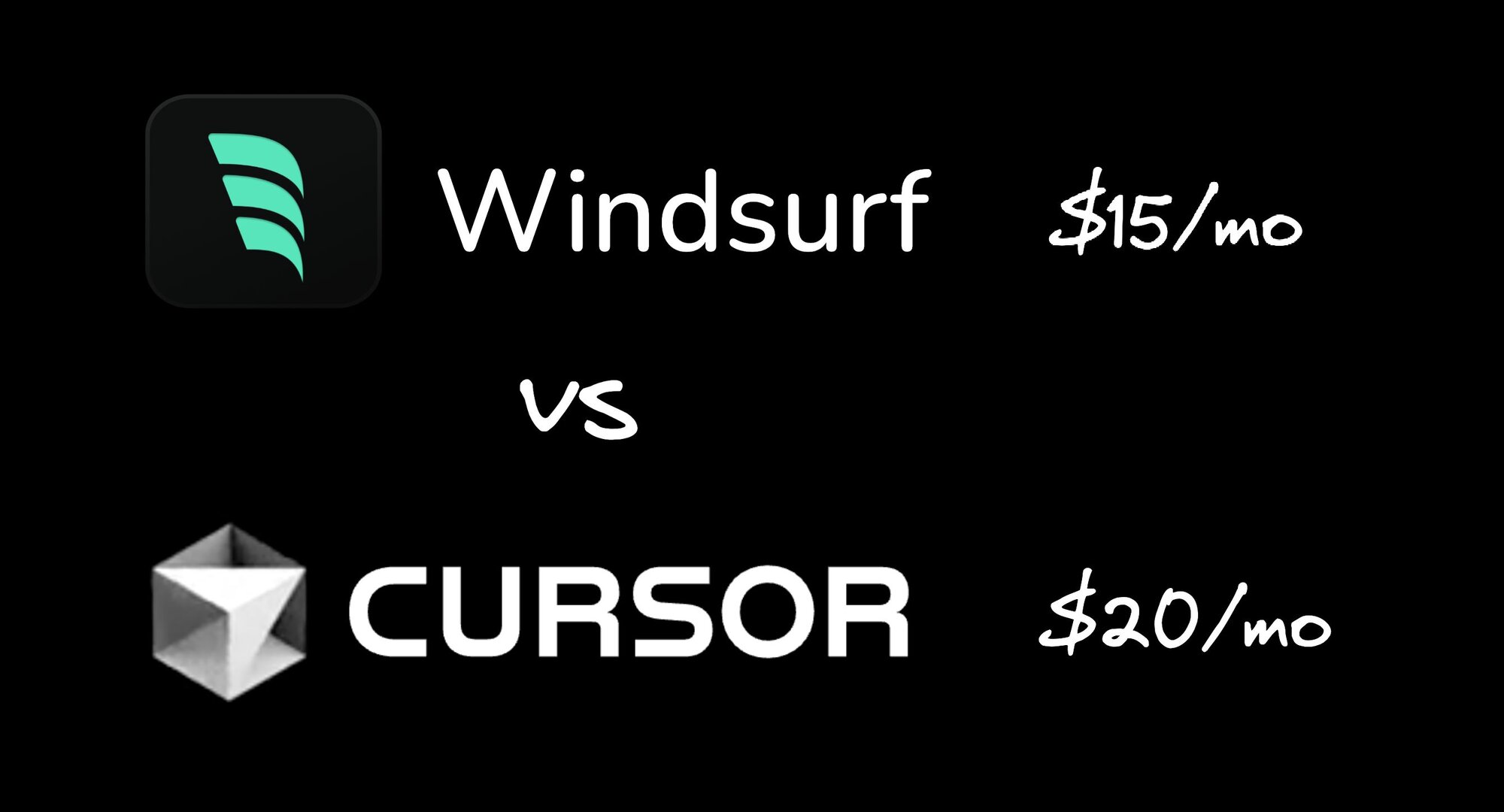 Windsurf vs Cursor: which is the better AI code editor? Windsurf vs Cursor: which is the better AI code editor?