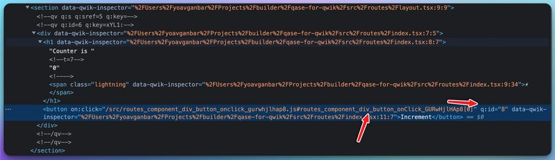 The Qase for Qwik: Love At First TTI