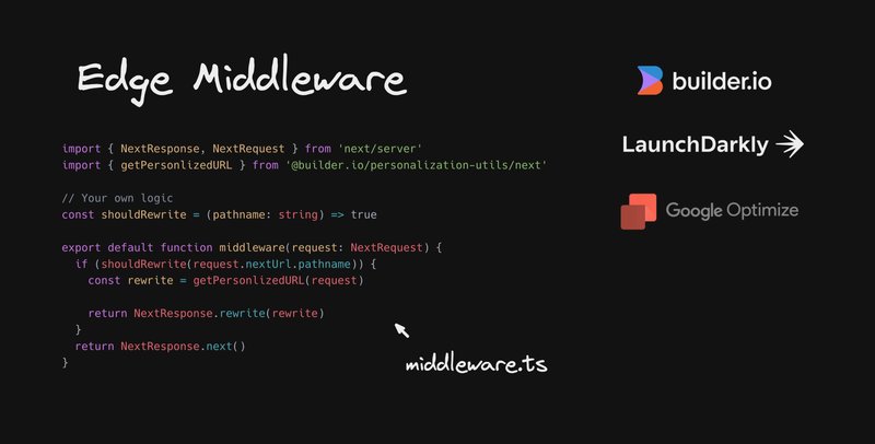 How to Optimally Connect Any Third-Party Service to Your Next.js Site