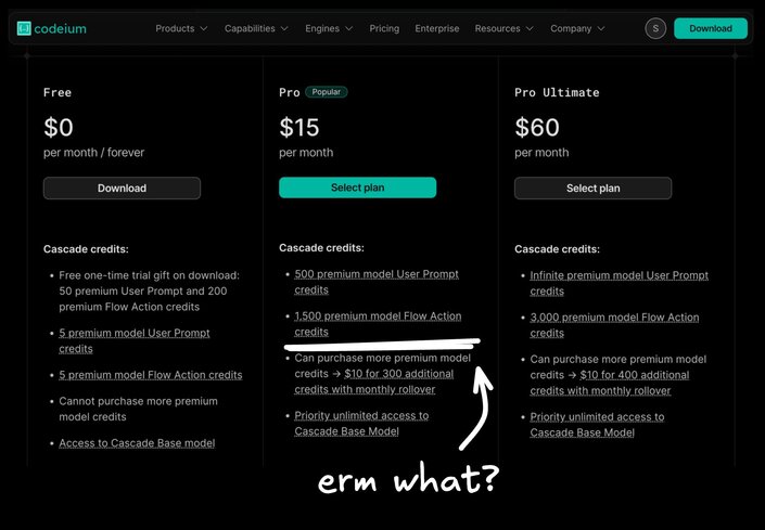 Windsurf vs Cursor: which is the better AI code editor? Windsurf vs Cursor: which is the better AI code editor?