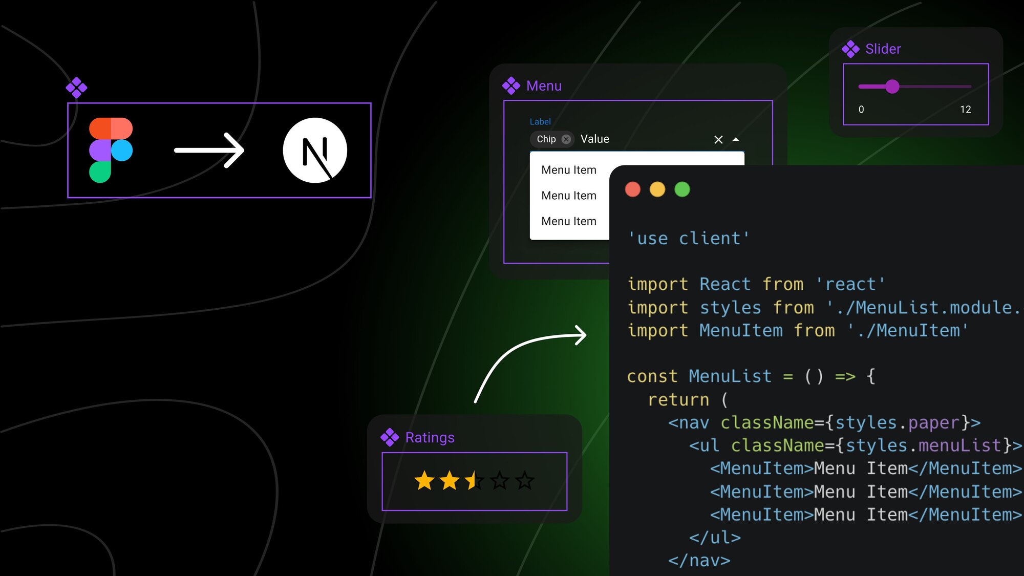 Figma to Code - How to use your design system with AI