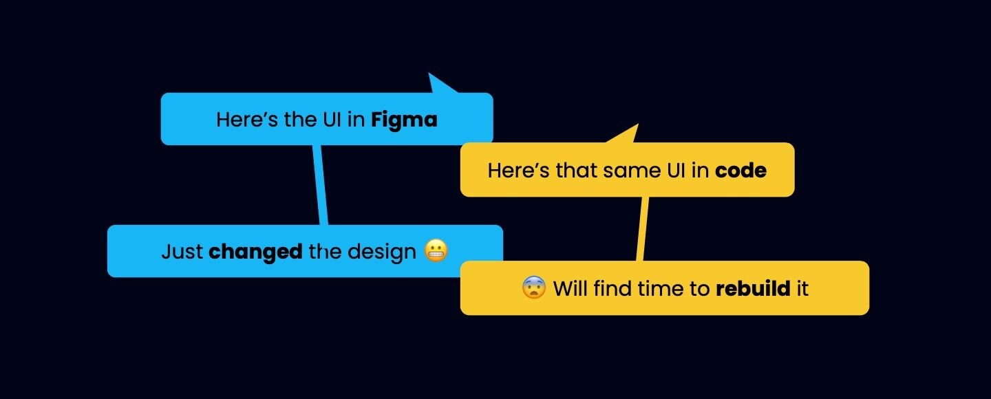 Introducing our in depth Design-To-Code Guide