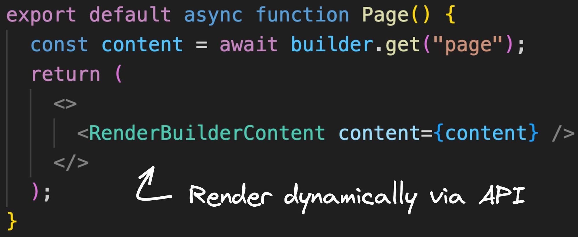 Builder.io: Visual Development Platform