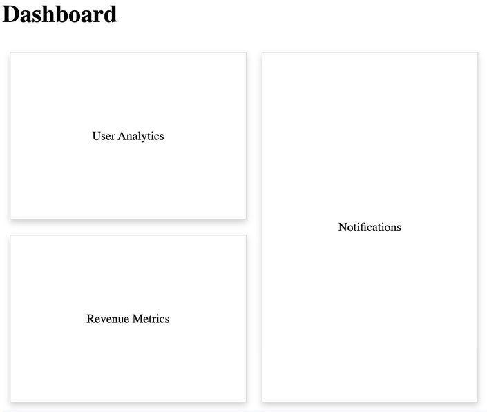 Next.js 14 Parallel Routes: A Detailed Guide