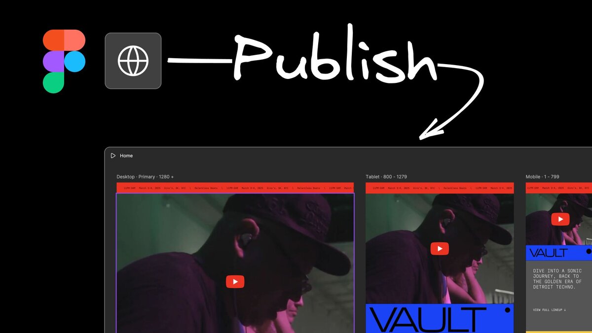 Figma Sites The Built In Figma To Website Tool
