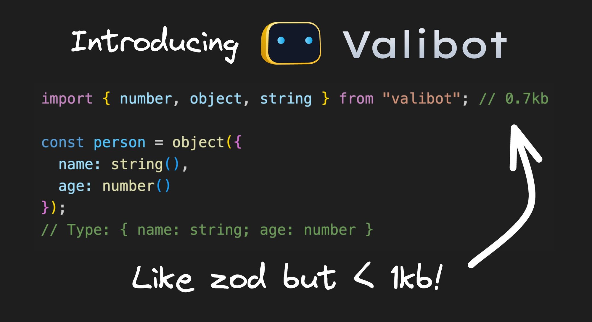 Introducing Valibot A 