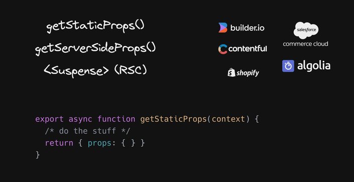 How to Optimally Connect Any Third-Party Service to Your Next.js Site