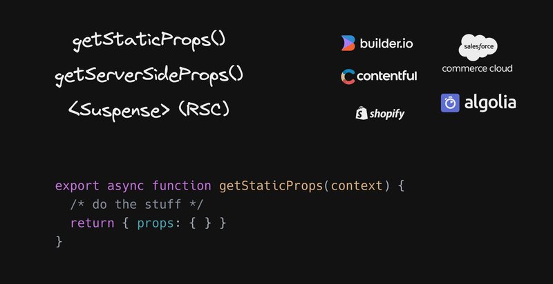 How to Optimally Connect Any Third-Party Service to Your Next.js Site