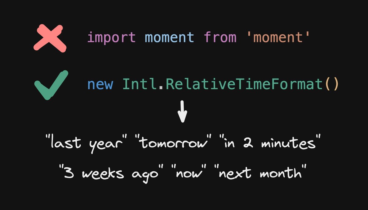 Fast and Light Relative Time Strings in JS
