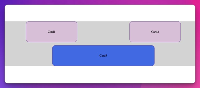 Modern CSS for 2024: Use Cases for :has()