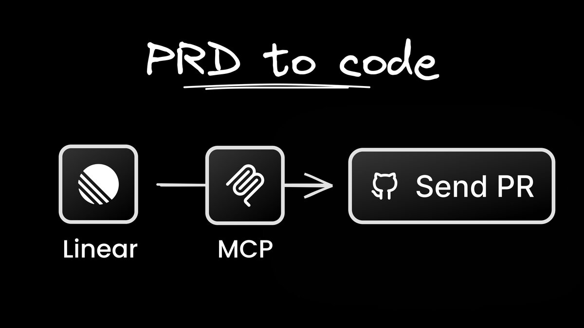 How to set up and use the Linear MCP server