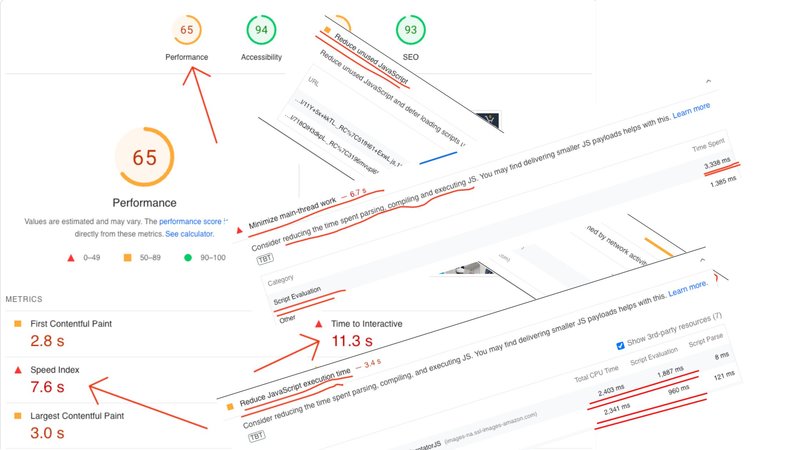 The Challenges of Lazy Loading in JavaScript