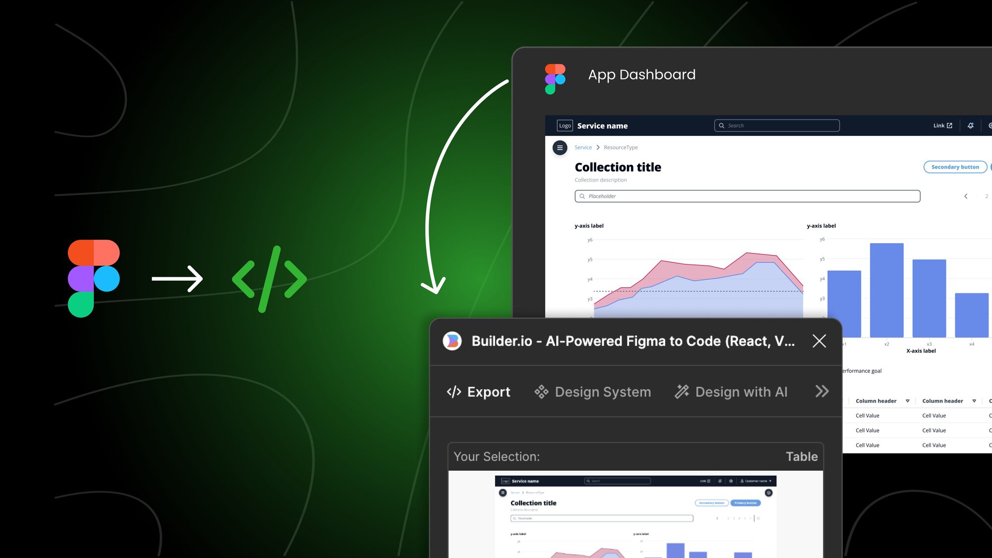 Resource Center for Visual Development