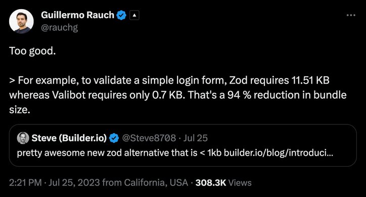 This technique makes Valibot’s bundle size 10x smaller than Zod’s!