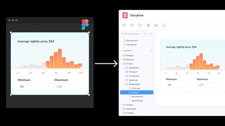 Figma to Storybook