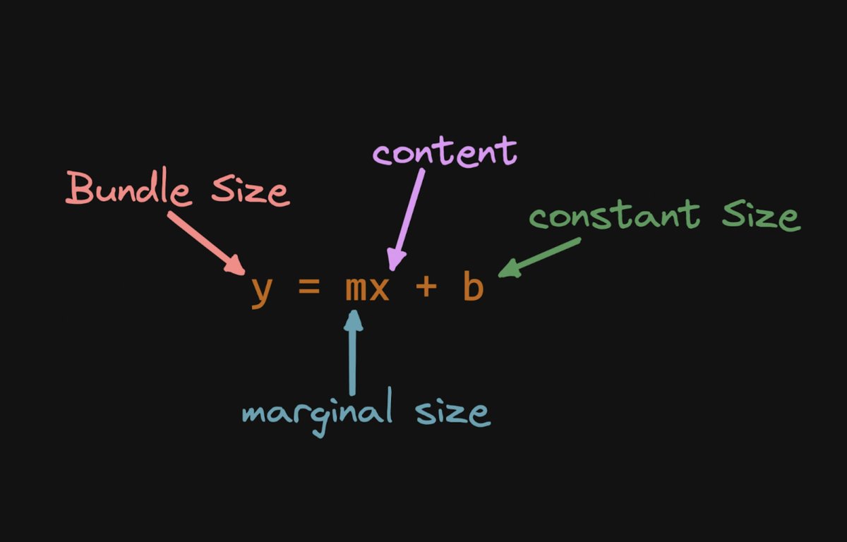 Our Current Frameworks are O(n); We Need O(1)
