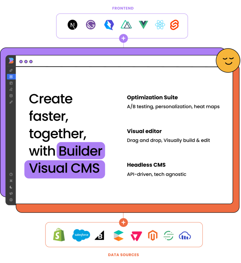 Visual Headless CMS - Builder.io