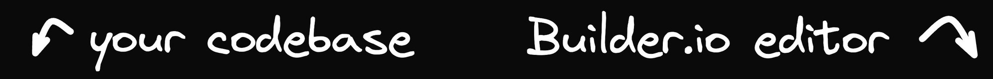 Builder Io Playground