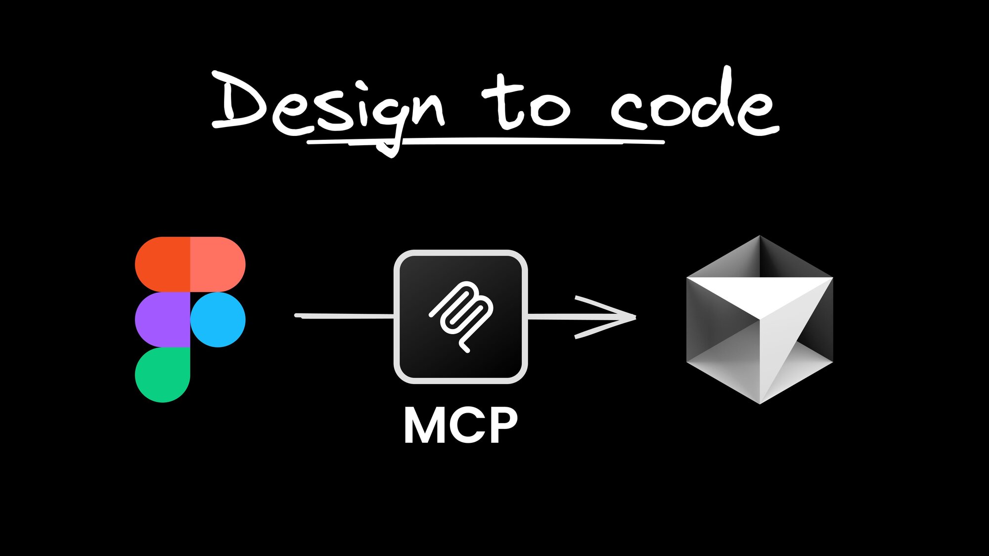Cursor + Figma MCP Server