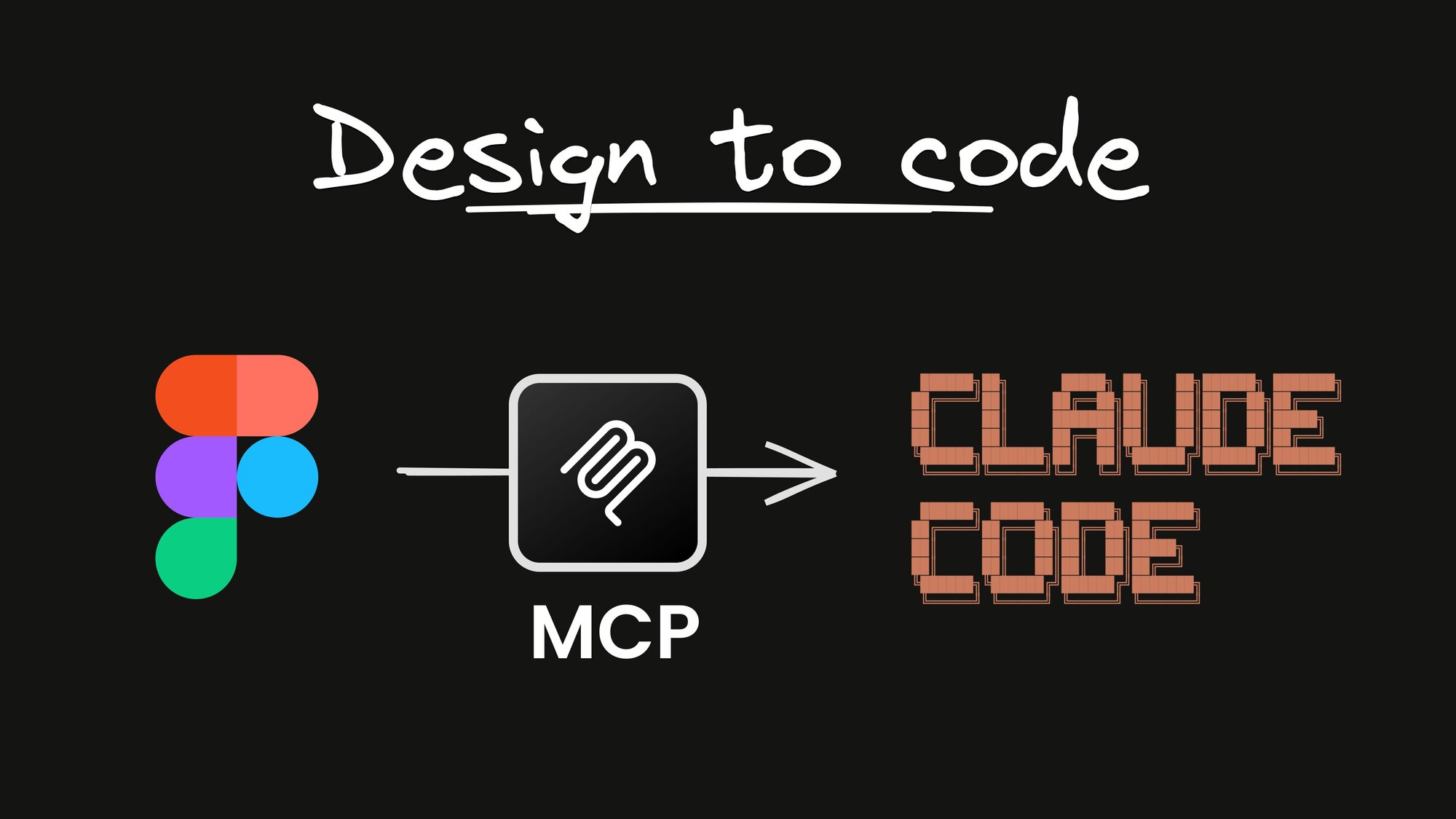Claude Code + Figma MCP Server