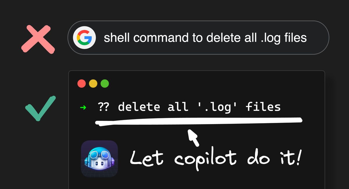 GitHub Copilot CLI: First Look