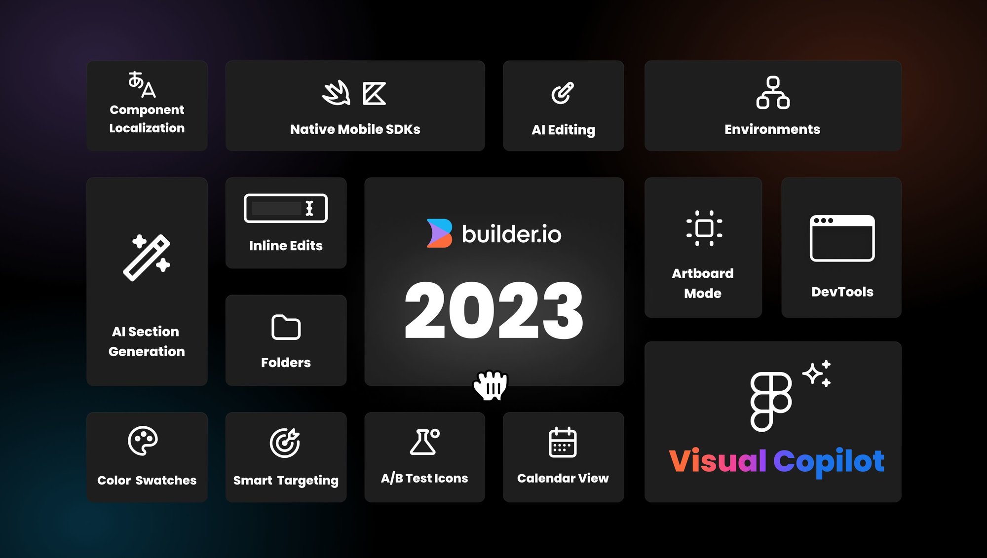 Top 14 New Builder.io Features from 2023