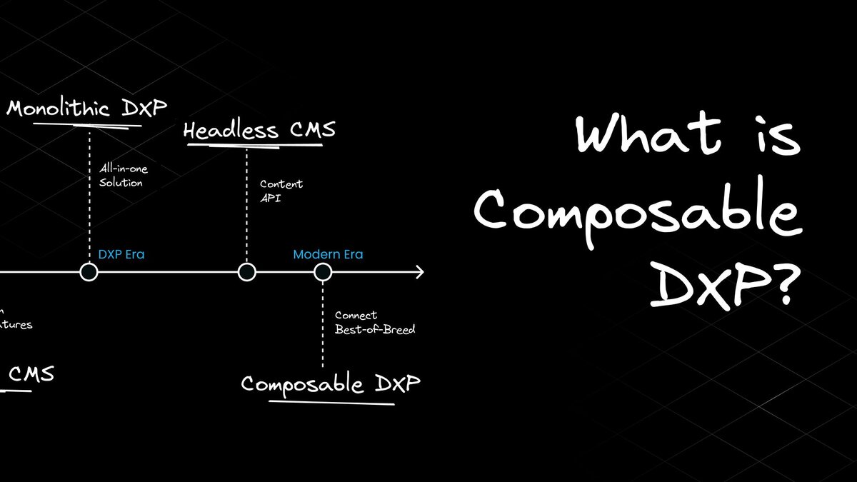 What is a Composable DXP?