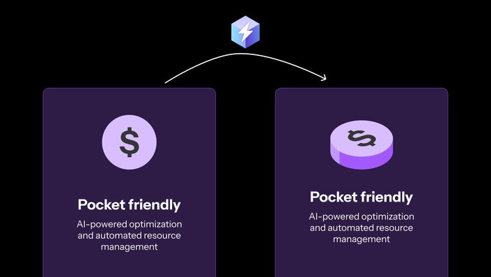 Best Figma Plugins for Designers