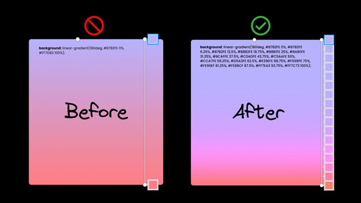 Best Figma Plugins for Designers