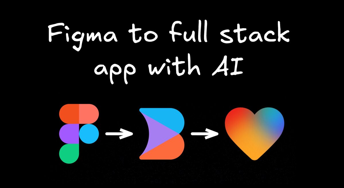 Turn Figma Designs into Full Stack Apps Using Lovable and Builder.io